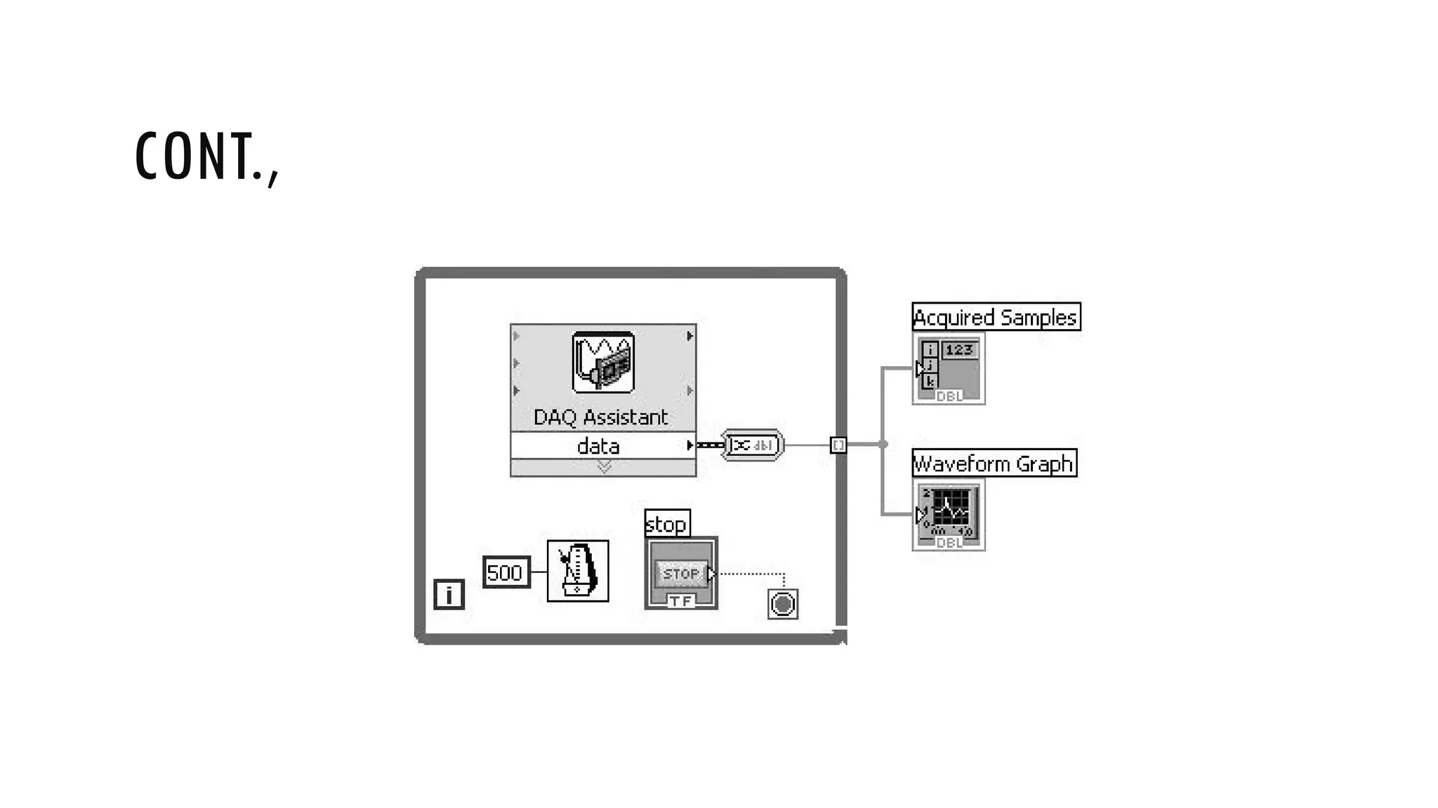 Labview Data Acquisition System Overviewpptx