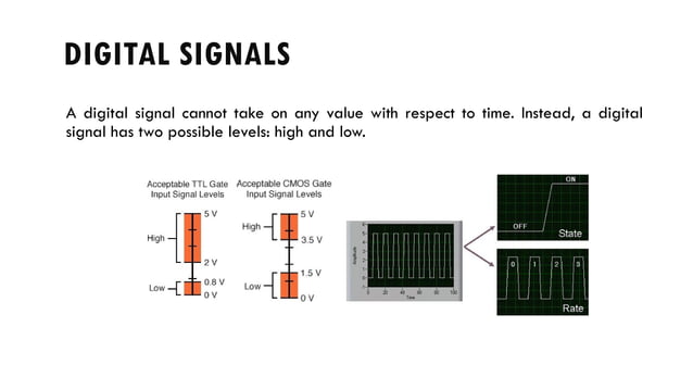 LABVIEW Data Acquisition System overview.pptx