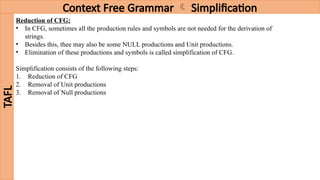 Theory of Automata and CGFG for learning | PPT