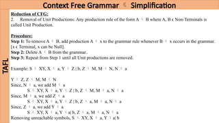 Theory of Automata and CGFG for learning | PPT