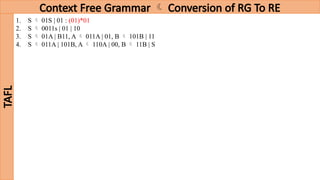 Theory of Automata and CGFG for learning | PPT