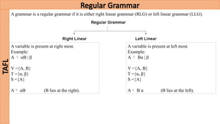 Theory of Automata and CGFG for learning | PPTX