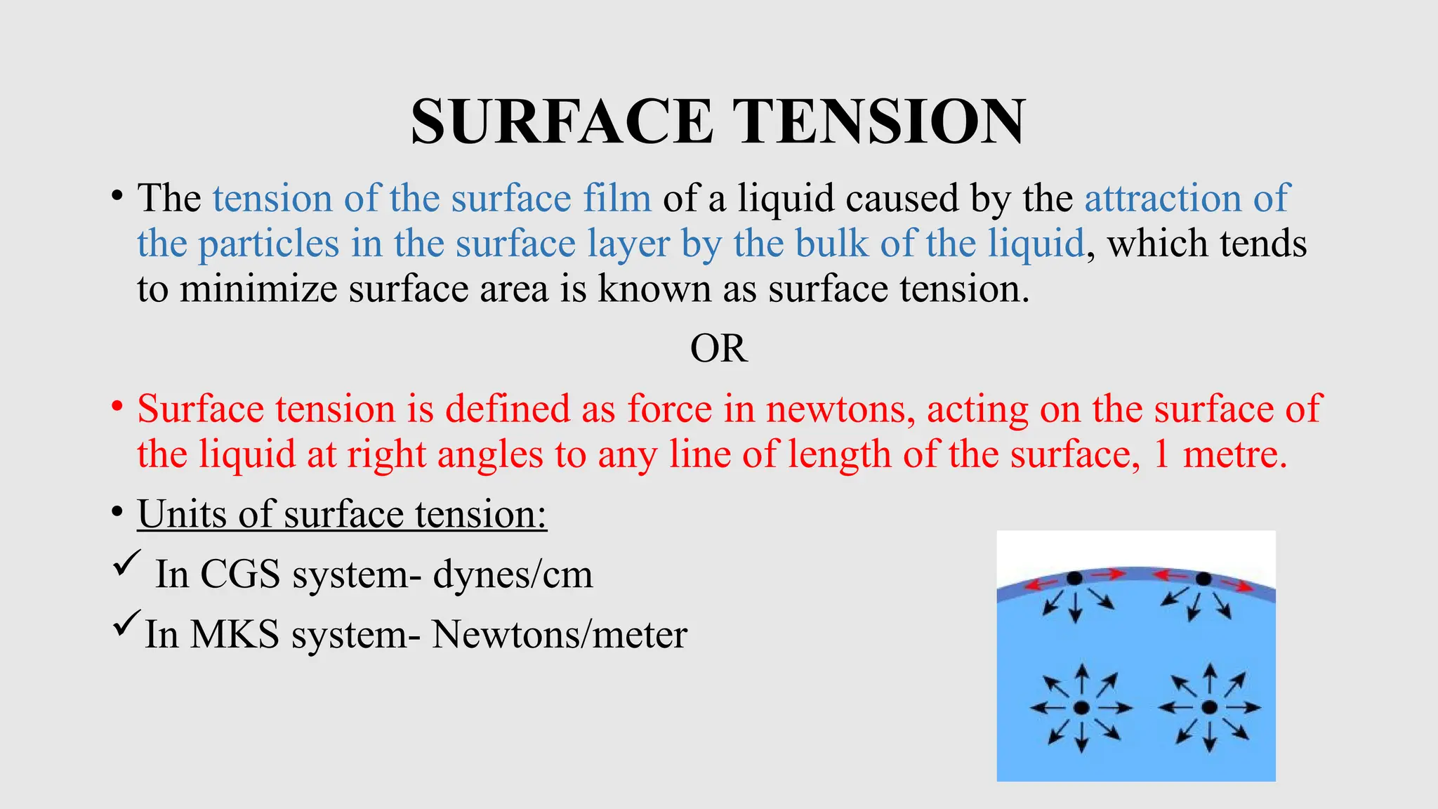 Surface and interfacial tension as per PCI sylabbus | PPTX