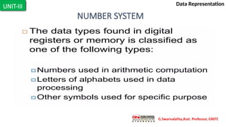 UNIT 3 COA PPT of syllabus JNTUH PPT.pptx