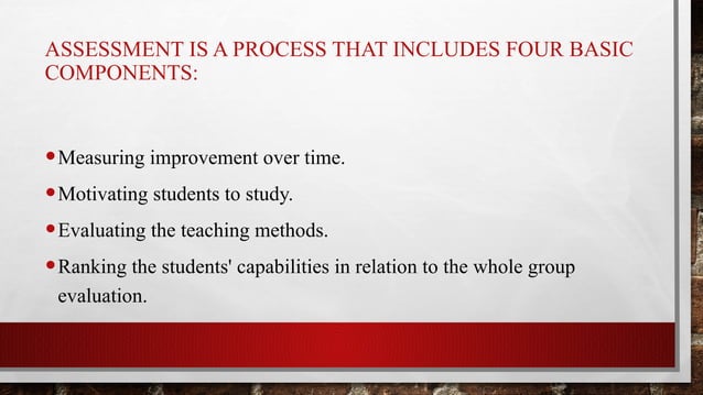 Unit 3. Basic Concept of Assessment in education.pptx