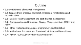 UNIT 3 .3.pptxPOWERPOINTPRESENTATION1234 | PPT