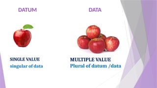 UNIT 3.pptx-Data Structures definition with examples | PPTX | Databases ...