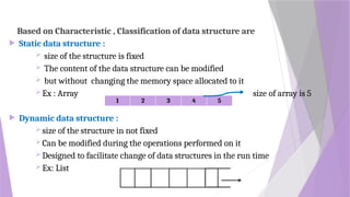 UNIT 3.pptx-Data Structures definition with examples | PPTX | Databases ...