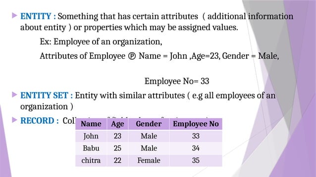 Unit 3pptx Data Structures Definition With Examples Pptx Databases Computer Software And