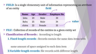 UNIT 3.pptx-Data Structures definition with examples | PPTX | Databases ...