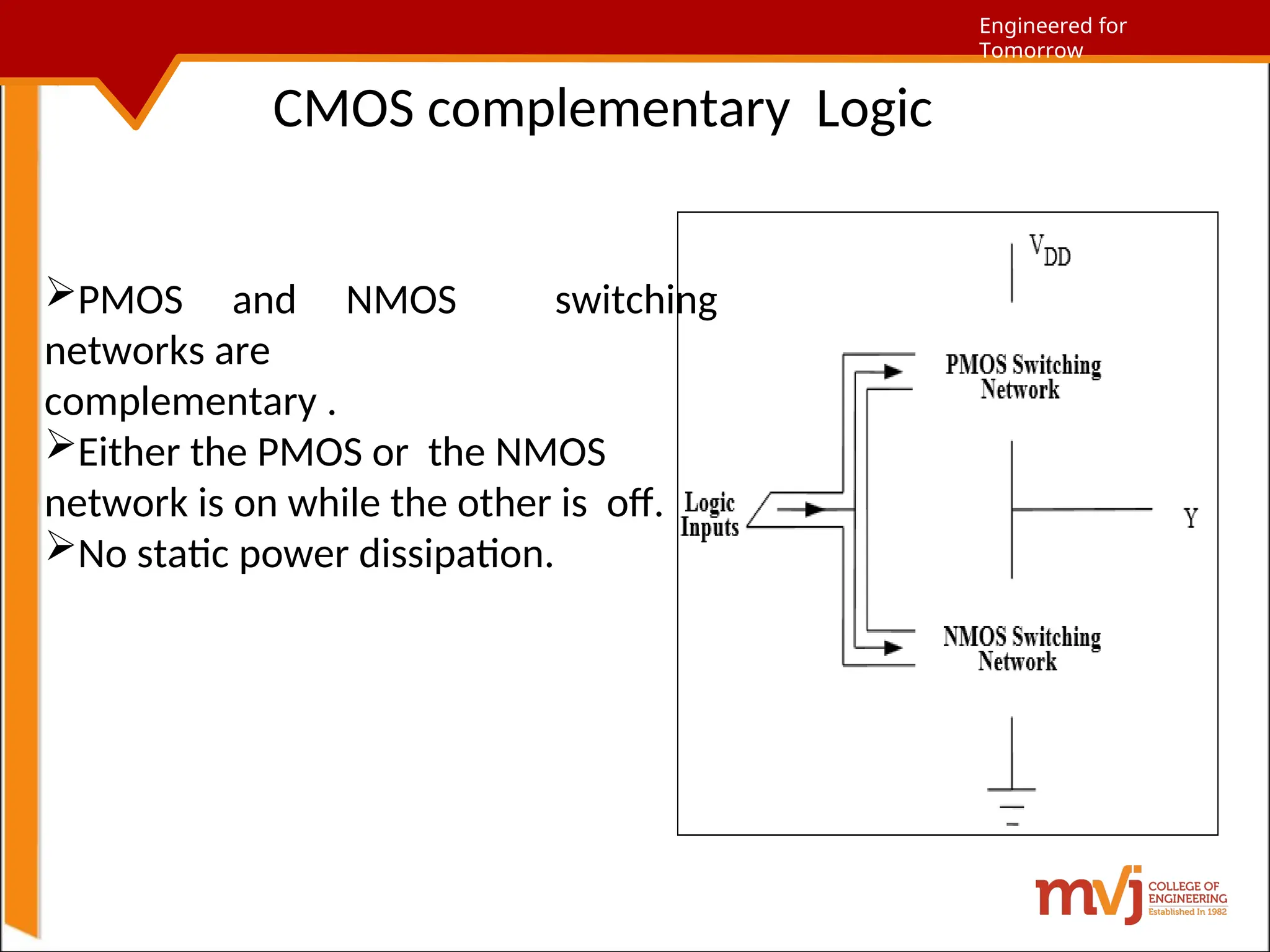 Dynamic Cmos And Domino Logic Design Ppt Programming Languages