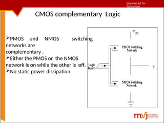 Dynamic CMOS and Domino logic design .ppt