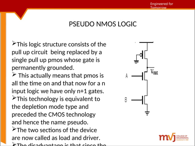 Dynamic Cmos And Domino Logic Design Ppt Programming Languages