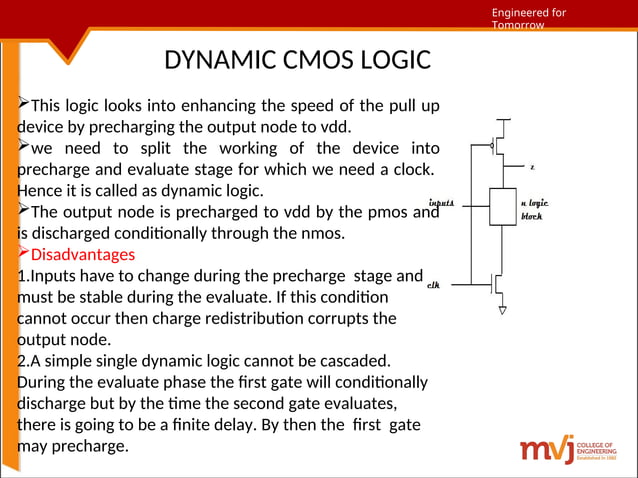 Dynamic Cmos And Domino Logic Design Ppt Programming Languages