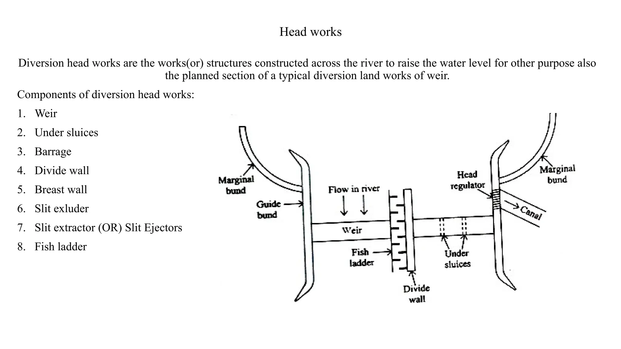 Unit 3 Structures for water storage and diversion | PPT