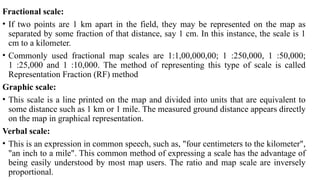 Unit - 3 Concept of Geographical Information System | PPT