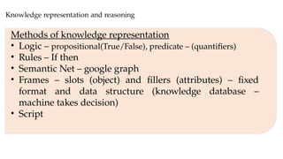 Knowledge representation and reasoning in AI | PPT