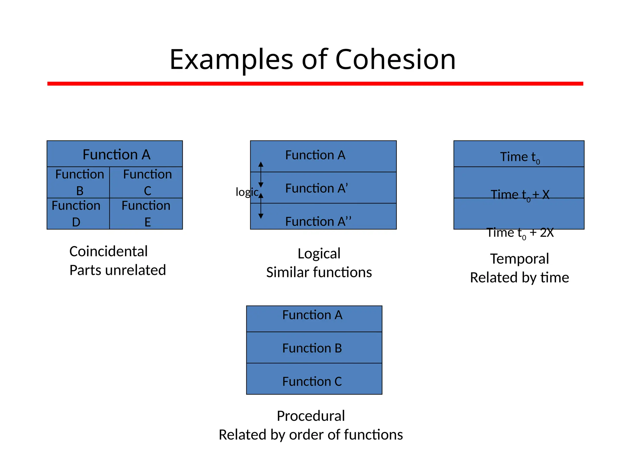 unit3_.pptx ghhu hhiiiiiiiihggguuugggggij | PPT