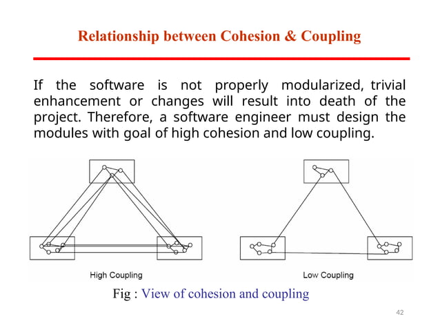 unit3_.pptx ghhu hhiiiiiiiihggguuugggggij | PPT