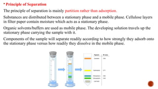 BP701T. INSTRUMENTAL METHODS OF ANALYSIS UNIT-III | PPTX