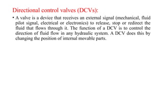 Control of fluid power elements. Direction, Pressure, Flow Control ...