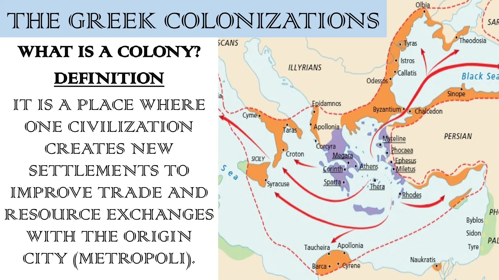 Unit 3. Ancient Greece. Inglés completo.pptx