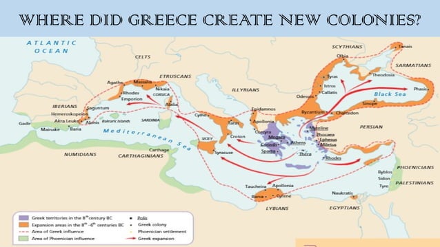 Unit 3. Ancient Greece. Inglés completo.pptx
