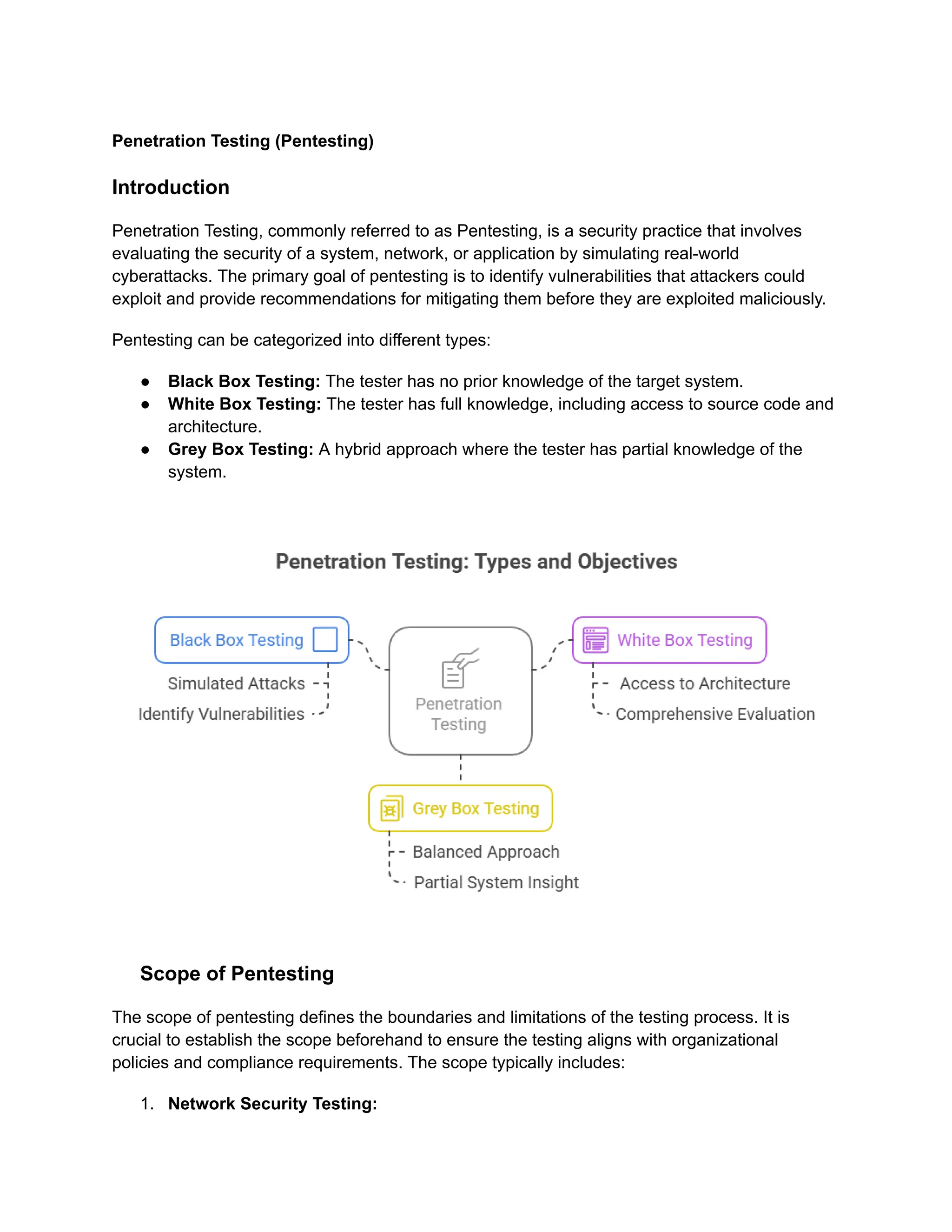 Unit 3 Pentesting Analyze Log File And Find The Secret Information