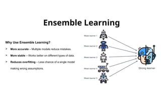 UNIT Ill ENSEMBLE TECHNIQUES AND UNSUPERVISED LEARNING | PPTX