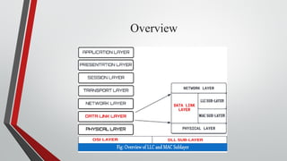 Data link layer in computer networking.Layer of computer network | PDF