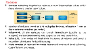 Map reduce helpful for college students.pptx