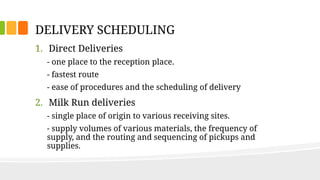 UNIT 3.pptx - Supply Chain Management Inc | PPTX