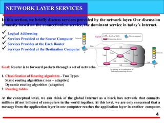 Computer Networks Unit 3 Powerpoint Presentation | PPTX