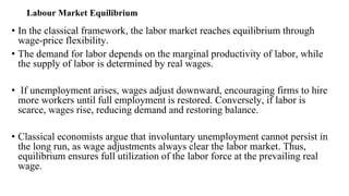 Unit 3.1 Classical Theory of Employment.pdf