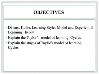 unit 3.Learning cycle,model and learning styels.pptx