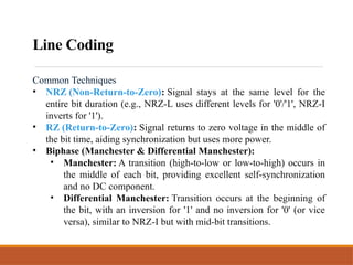 Unit 3: The Physical Layer-Signals, Transmission Modes | PPTX