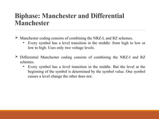 Unit 3: The Physical Layer-Signals, Transmission Modes | PPTX