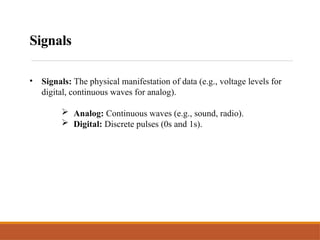 Unit 3: The Physical Layer-Signals, Transmission Modes | PPTX