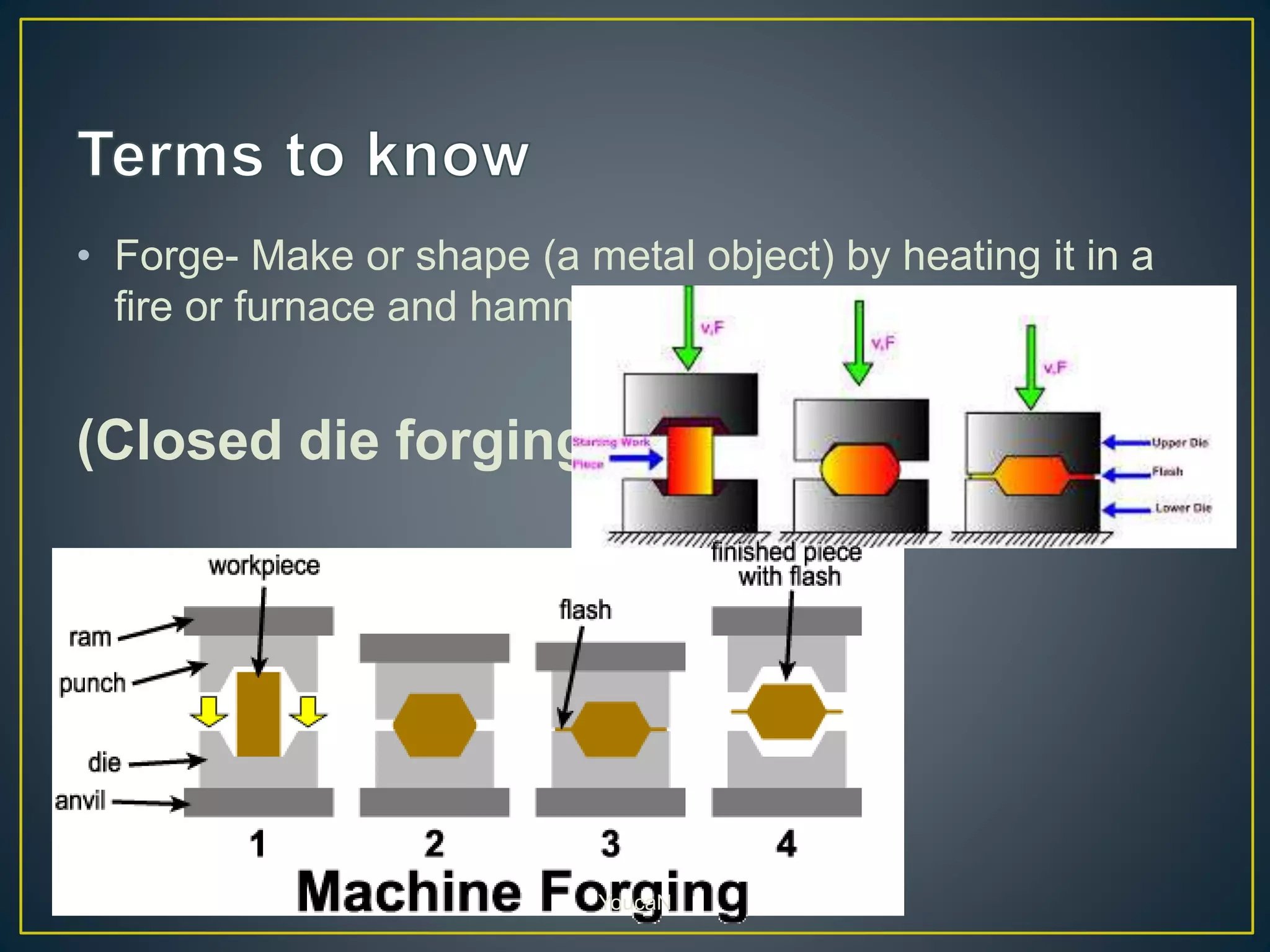 Forging | PPTX