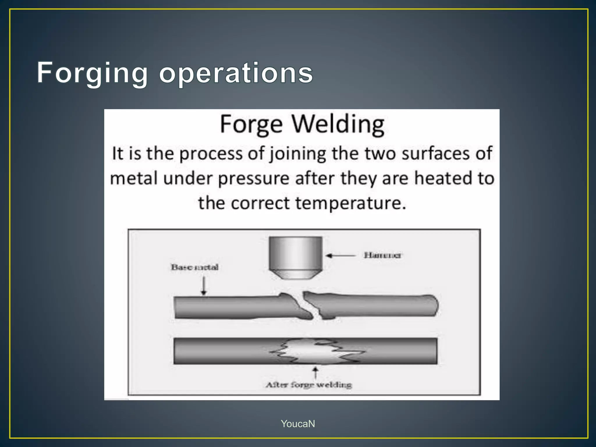 Hot and cold working | PPTX