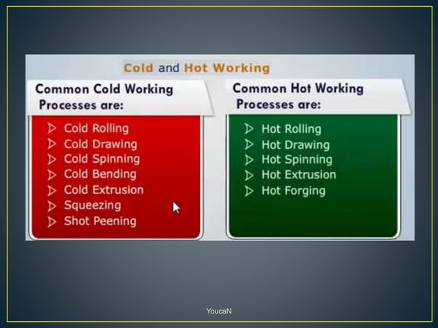 Hot and cold working | PPTX