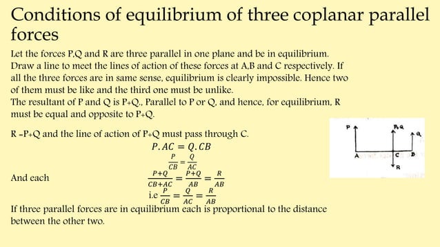 Three coplanar parallel forces | PPT