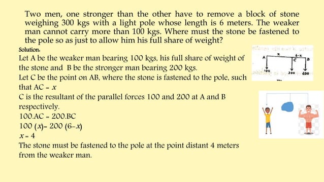 Three coplanar parallel forces | PPT