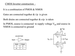 MOSFET as a switch | PDF