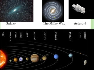 Unit 3 -4-Universe, Solar System and Earth | PPT