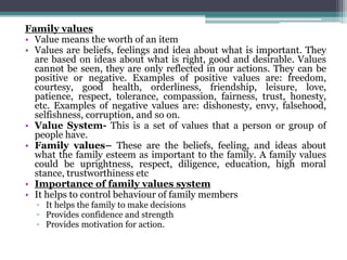 Unit 3-A Family Care.pptx | Parenting Children Aged 4-11 | Parenting