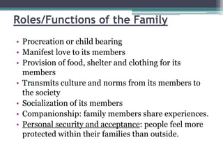 Unit 3-A Family Care.pptx | Parenting Children Aged 4-11 | Parenting