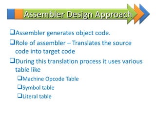 Unit 3 assembler and processor | PPT