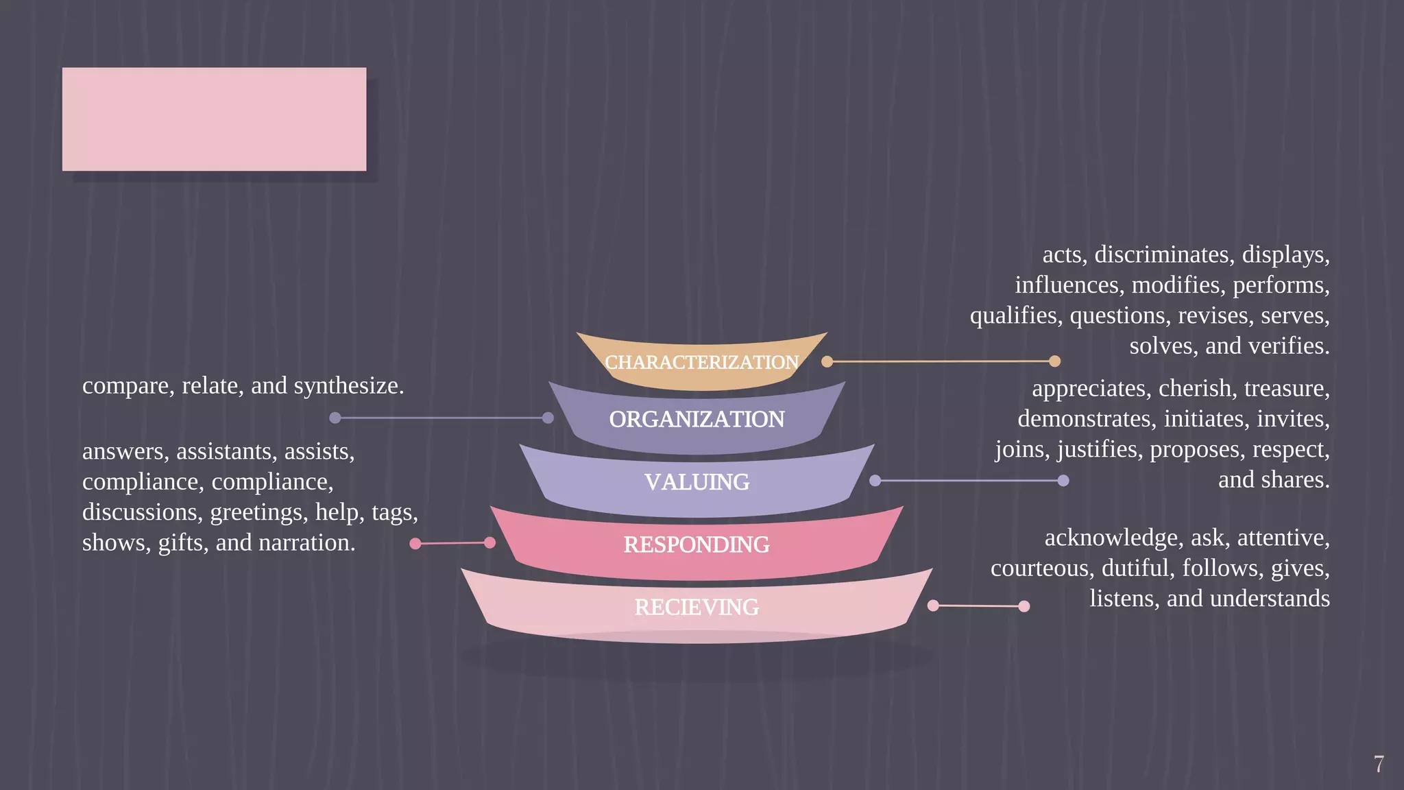 M3_Authentic Assessment in Affective Domain.pdf