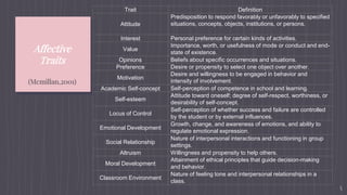 M3_Authentic Assessment in Affective Domain.pdf